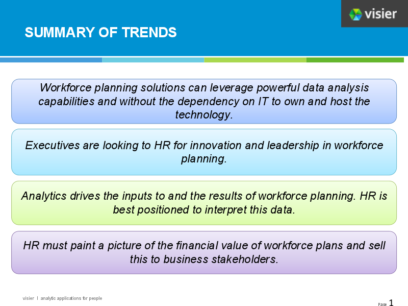 Future Trends in Workforce Planning | Visier Inc. Future Trends in Workforce Planning | Visier Inc.