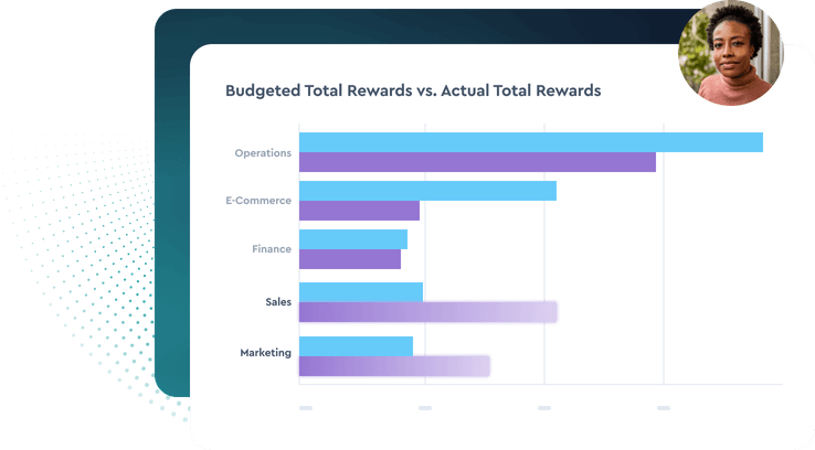 Manage Total Rewards | Visier Solutions