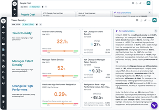 Visier People | People Analytics Software