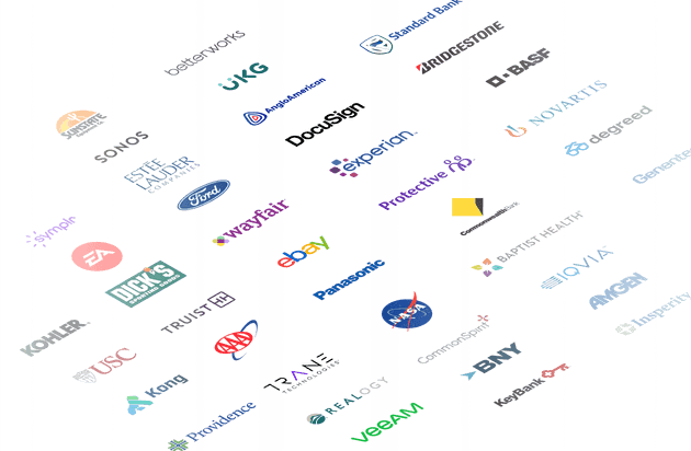 Visier People | People Analytics Software