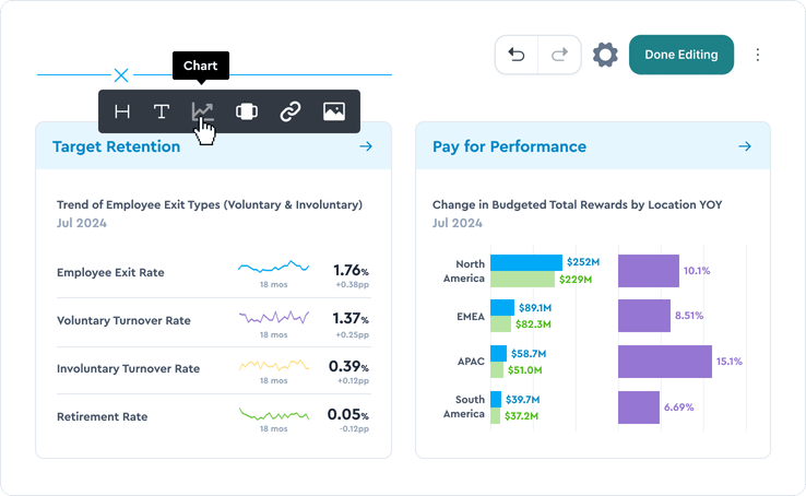Reporting & Analytics for Workforce Insights