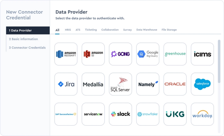 Data Engineering for Workforce Data & Analytics | Visier
