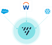 AI, GenAI, and AI Agents | Platform Capabilities