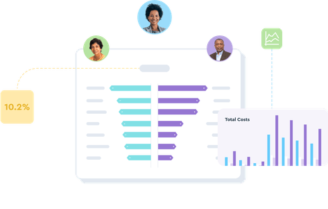 Visier Business Solutions | Visier