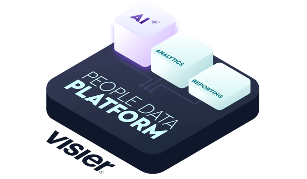 Real-Time People Data Platform | Visier