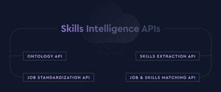 Alpine for Skills Intelligence: Enrich Skills Data with Visier Skills API