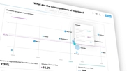 Hourly Workforce Analytics | Visier