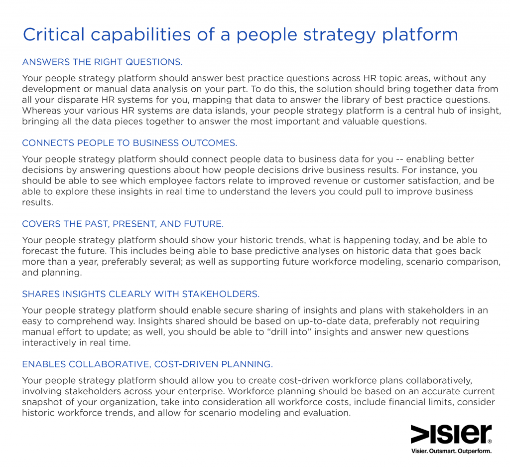 The Rise of the People Strategy Platform - HR Curator