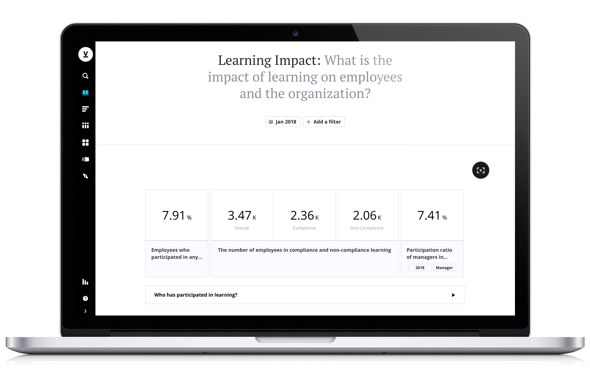 Enterprise Learning Analytics Solution | Visier People