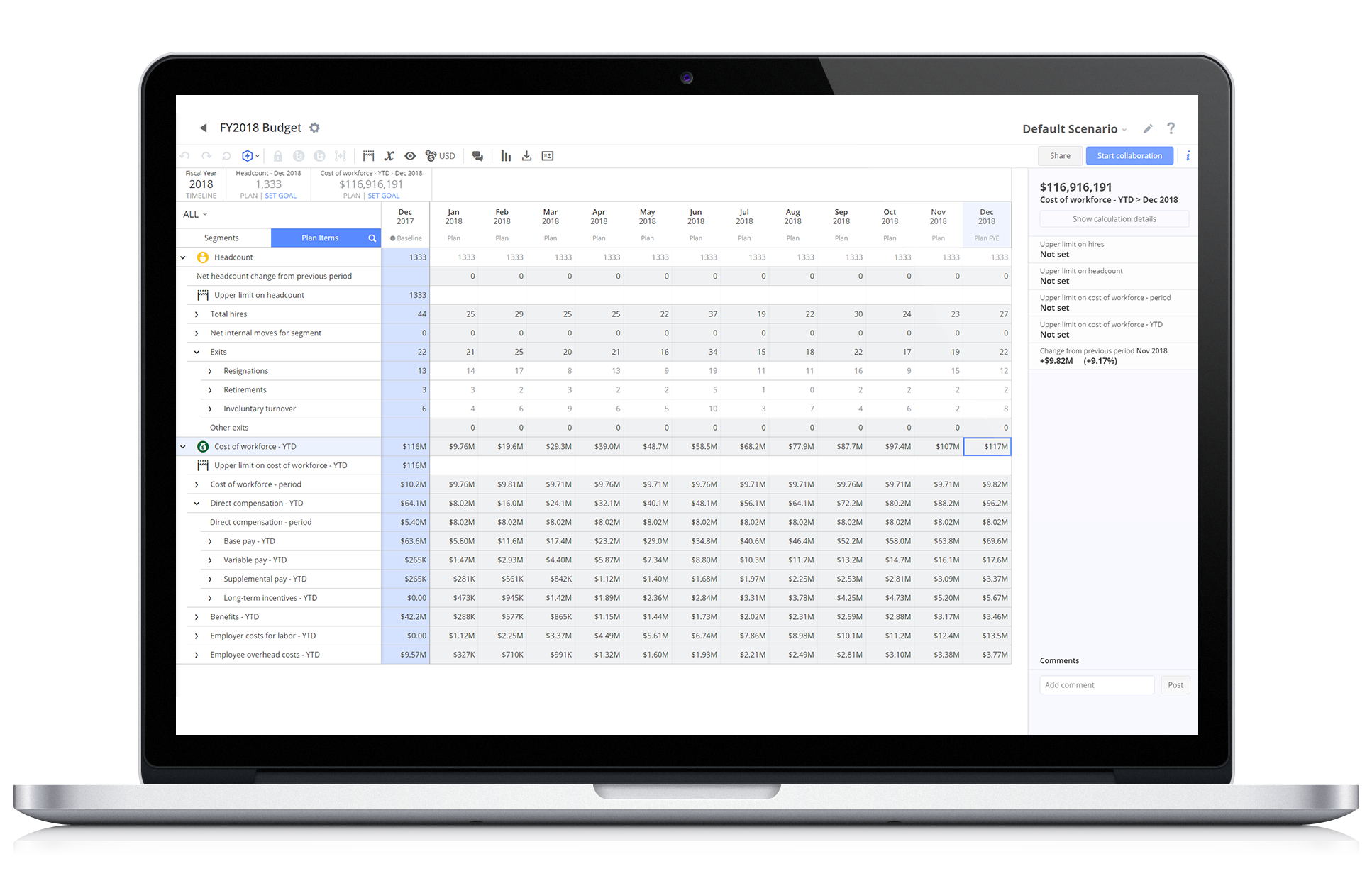 Strategic Workforce Planning Solutions for HR | Visier People