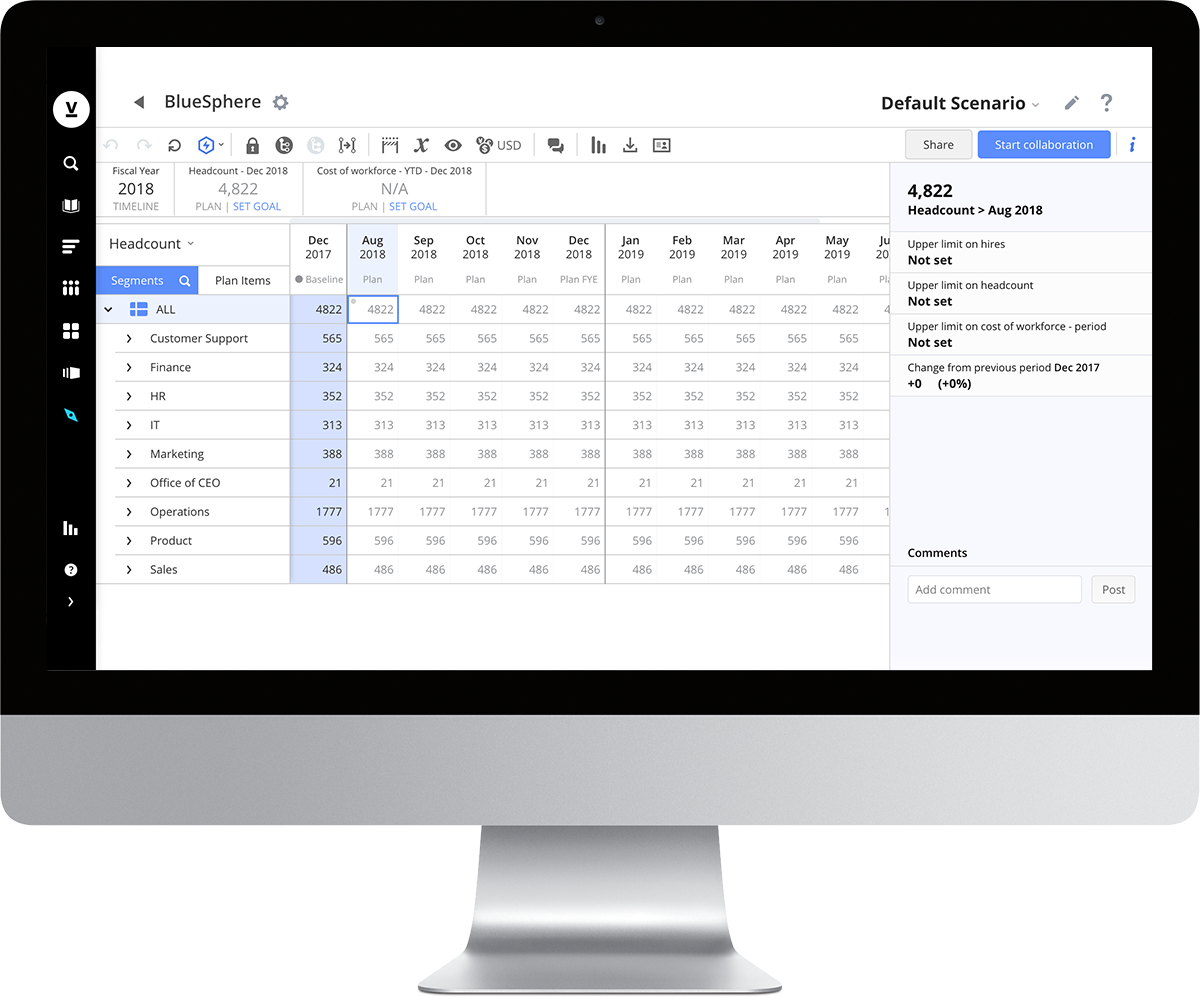 Strategic Workforce Planning Solutions for HR | Visier People