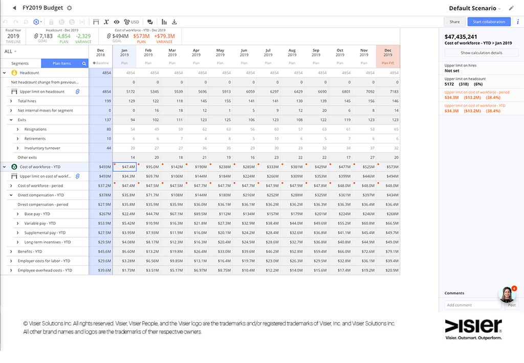 the-5-steps-of-analytics-driven-workforce-planning-hr-curator